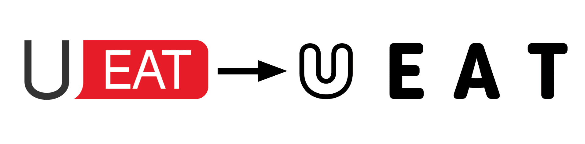 Introducing The New UEAT | Experience Enhanced Digital Ordering ...