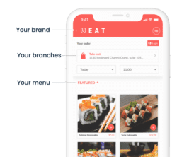 UEAT Hub | Centralize Operations with Online Order Aggregator ...